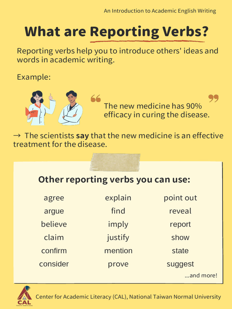 What Are Reporting Verbs | PDF