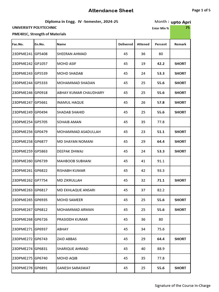 Me Pme401c Att Sheet (b2m1+b2m2) | PDF