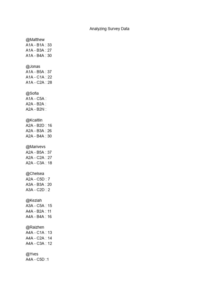 Analyzing Survey Data | PDF