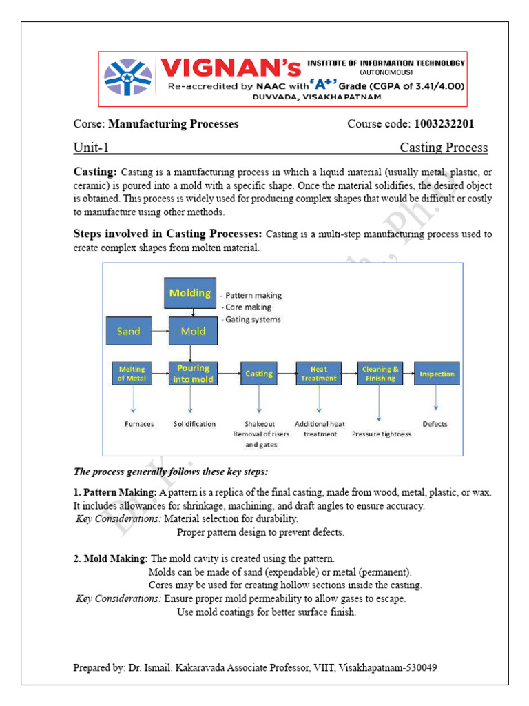 Unit-1 Casting - DR Ismail K - Compressed | PDF | Casting | Building Materials