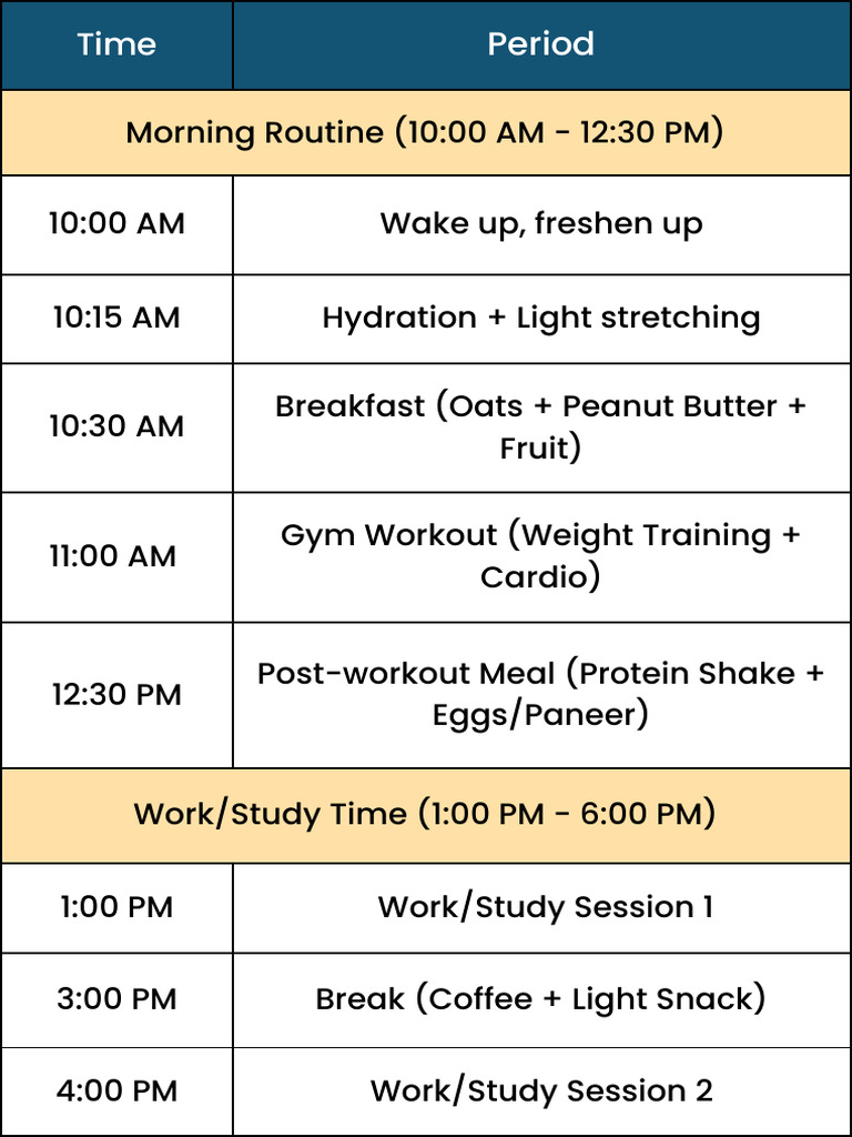Daily Class Schedule Document Colorful Checkered Table | PDF