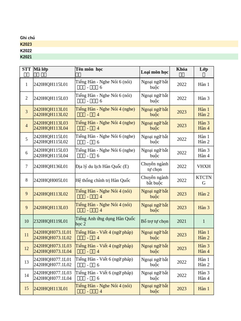 K.HQH - LỊCH THI HK2 - NH2425 đợt 1 | PDF