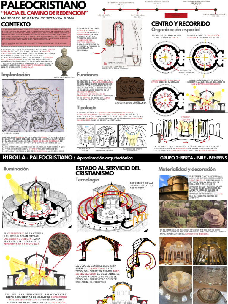 H1 Rolla - Paleocristiano - Grupo 2 - Berta L. - Behrens M. - Ibire J. | PDF | imperio Romano ...