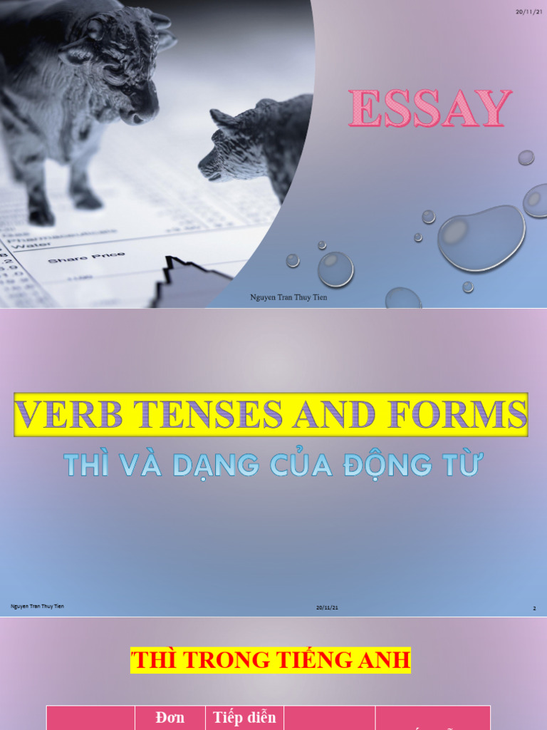 Essay - Verb Tense and Forms | PDF