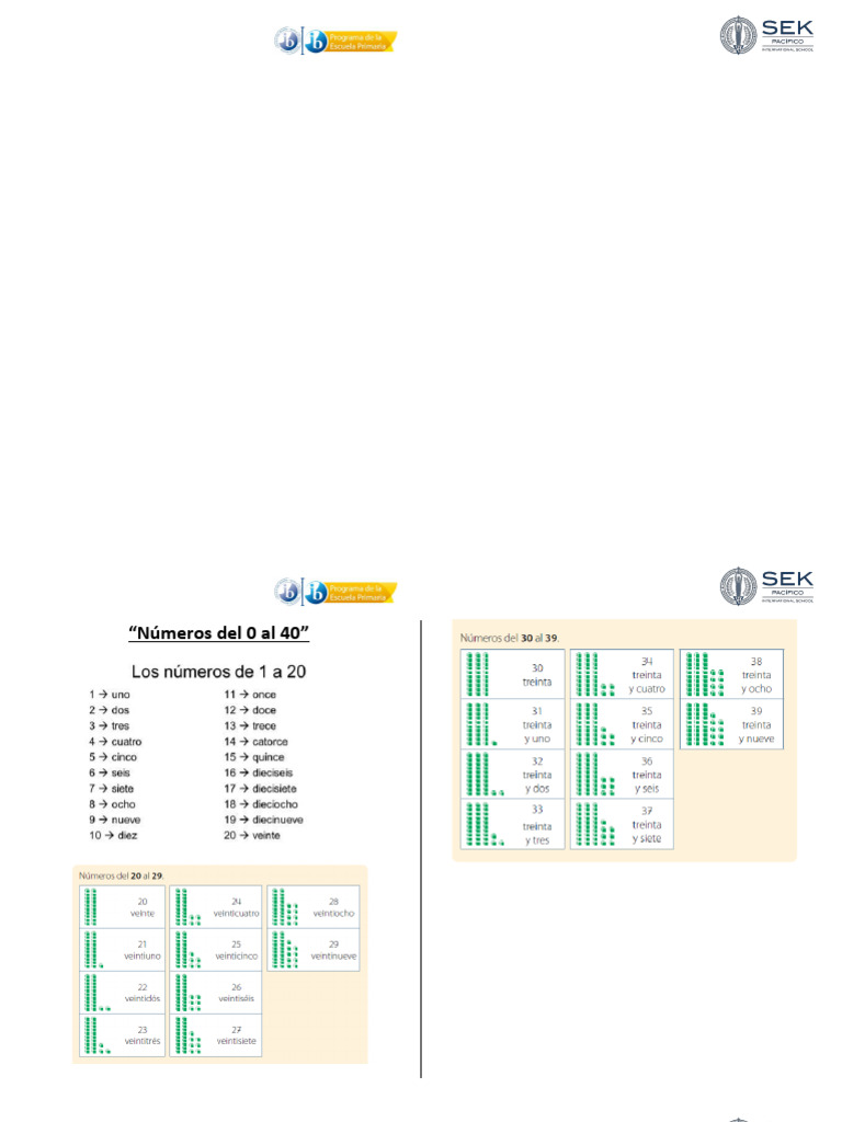Gu A de N Meros Del 0 Al 40 | PDF