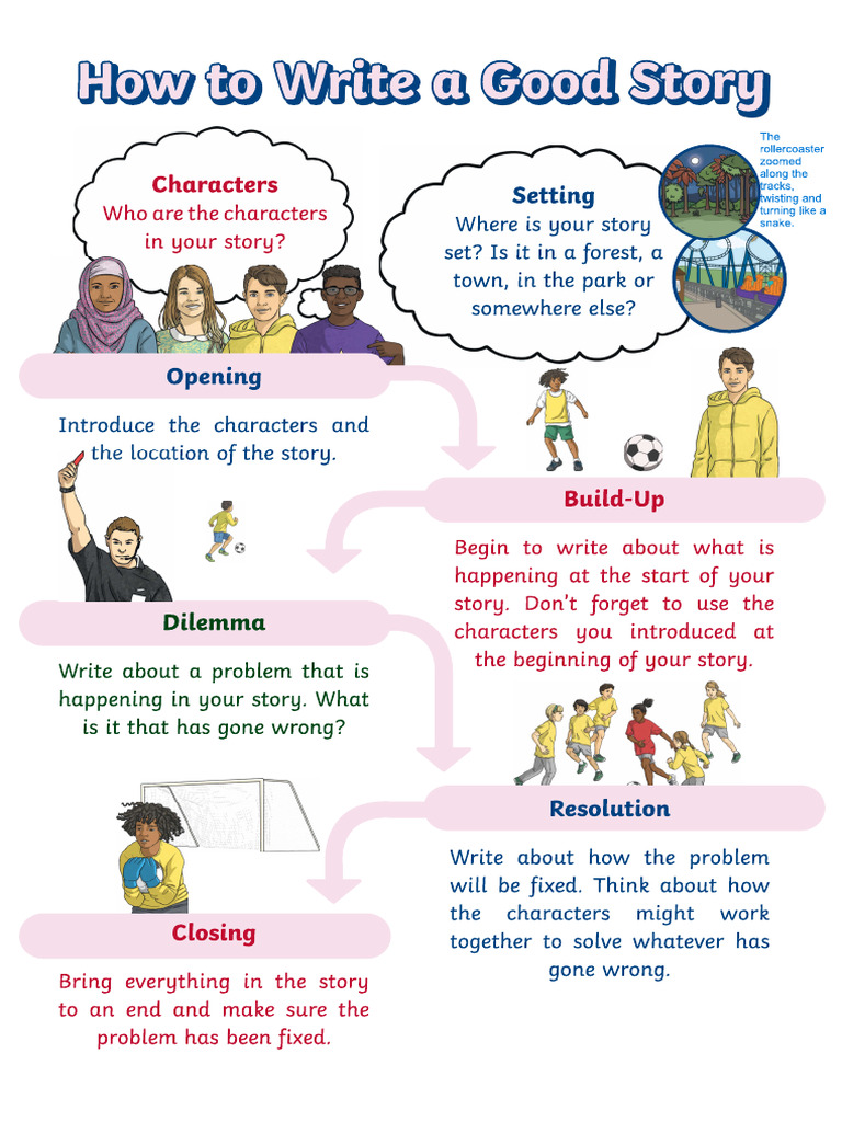 Basic Features of A Story | PDF