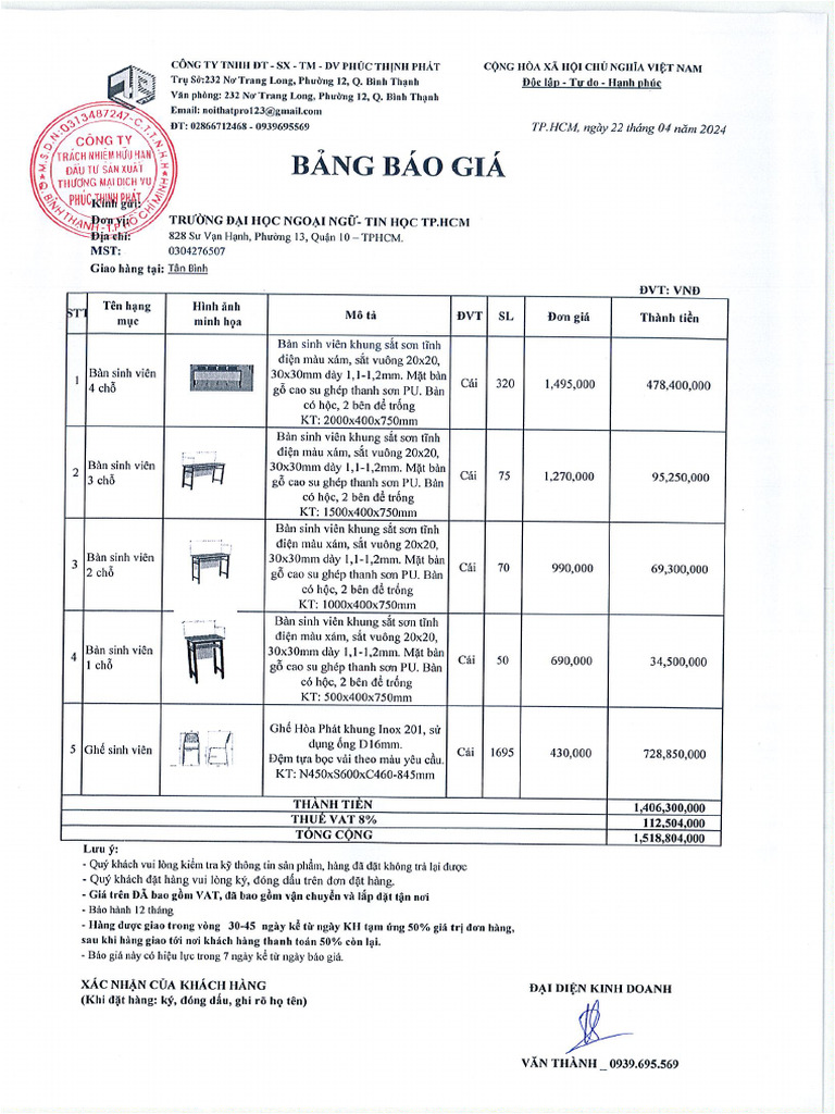 BBG Phuc Thinh Phat | PDF