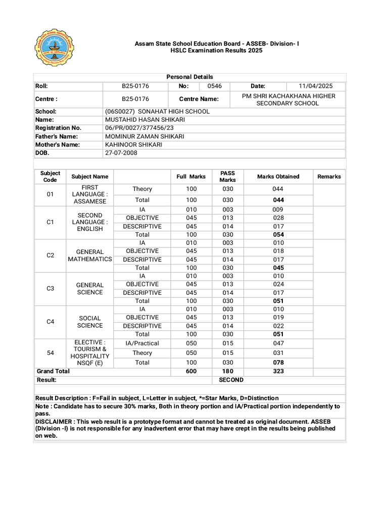 HSLC Examination Results 2025 - Assam State School Education Board ...