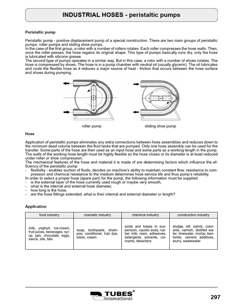 Peristaltic Pump Hoses and Tubings | PDF | Pump | Mechanical Engineering