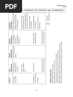 Lycoming Engine Oil Recommendations | PDF | Motor Oil | Oil