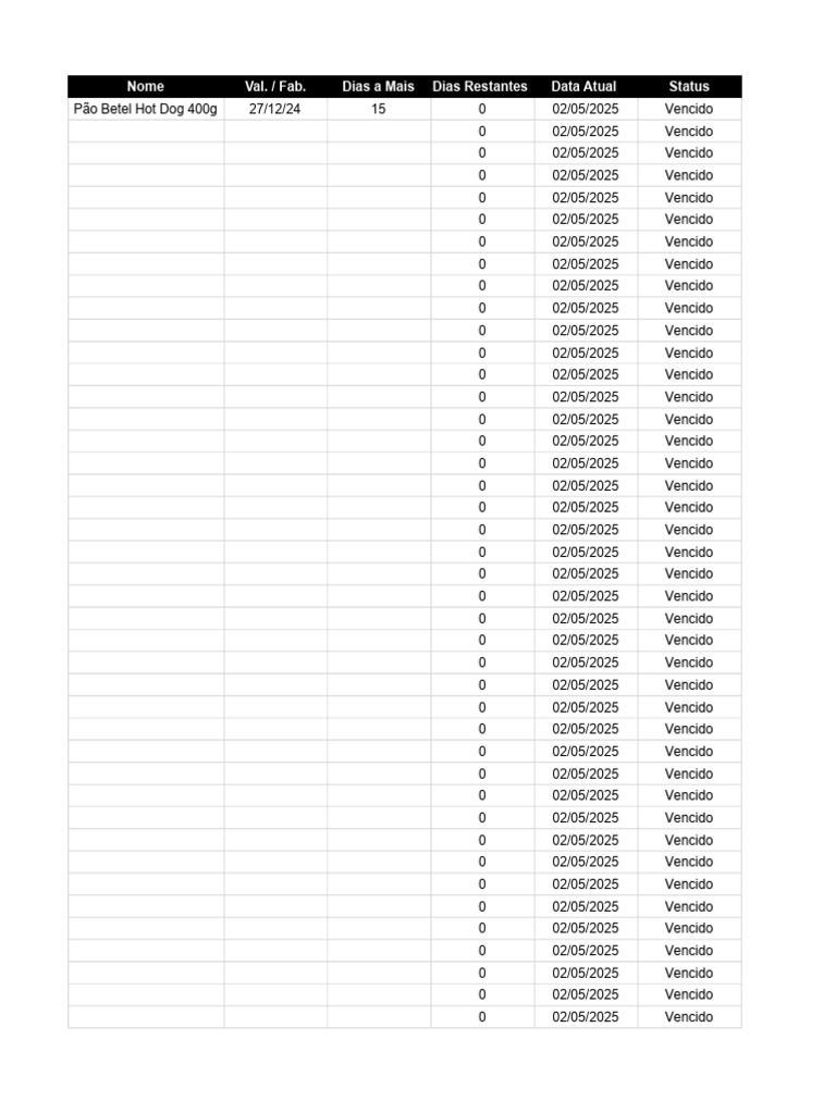 Controle de Validade 0.1 | PDF