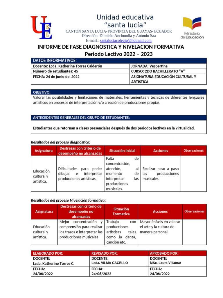 Informe de Tareas Diagnosticas Eca | PDF | Aprendizaje