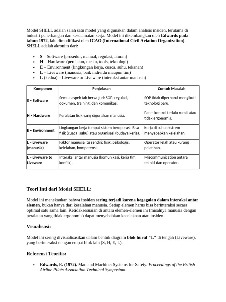 Analisa Model SHELL | PDF