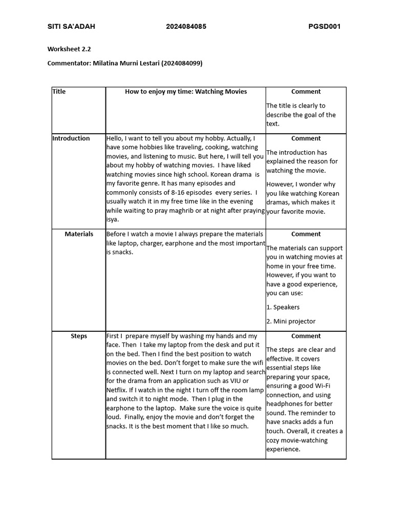 T2 Ruang Kolaborasi - Worksheet 2 - Siti Sa'adah | PDF