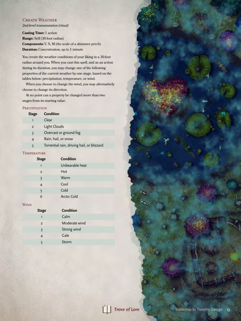 Spell of Weather | PDF