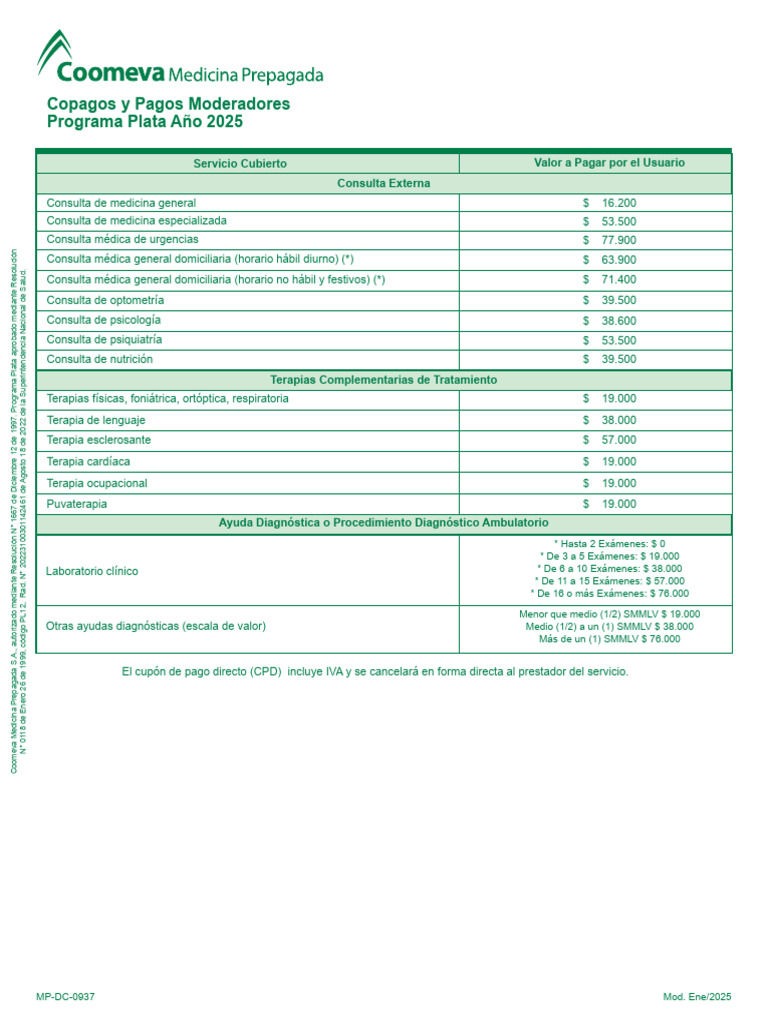 Anexo de CPD Plata Aคo 2025 (MP-DC-0937) | PDF | Programas sociales | Especialidades Medicas