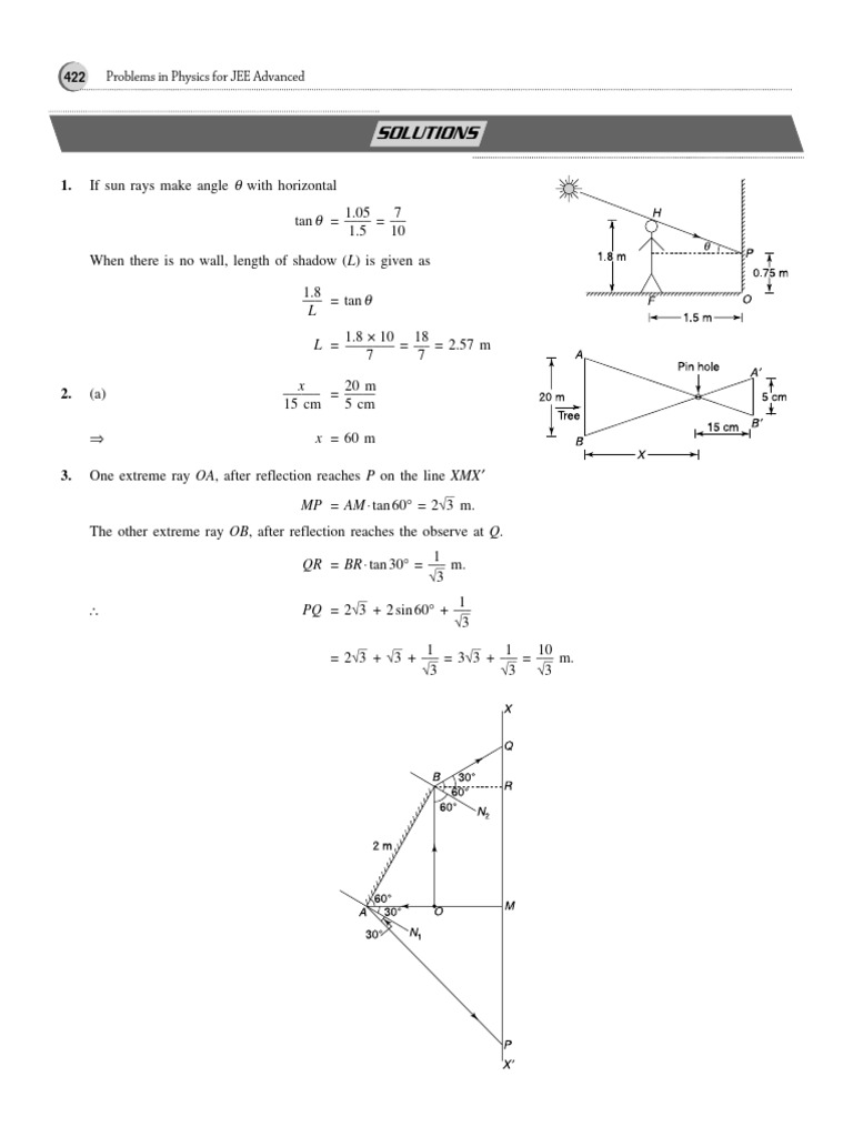 Shasi Bhushan Tiwari Optics Level 1 Solution | PDF | Optics | Light