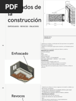 Tipos y Proceso de Enjarre en Muros | PDF