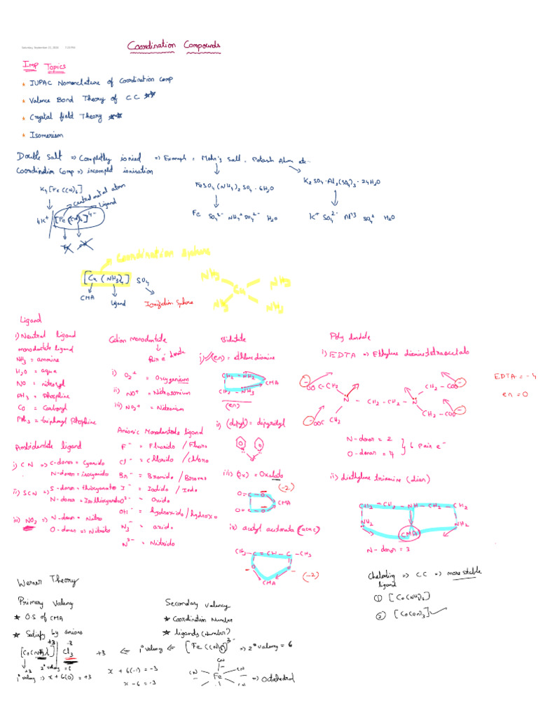 Coordinaton Compound Class Notes | PDF