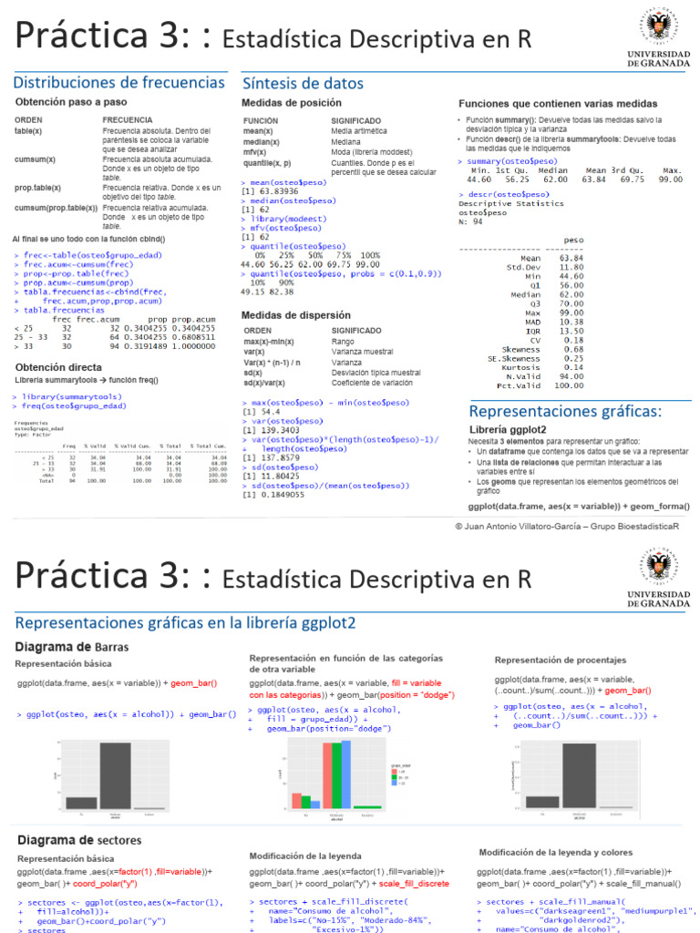 Cheat - Sheet - Practica3 (Arrastrado) | PDF | Diferencia | Desviación Estándar