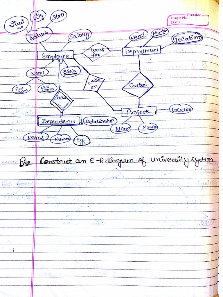 DBMS Notes Part 2 | PDF