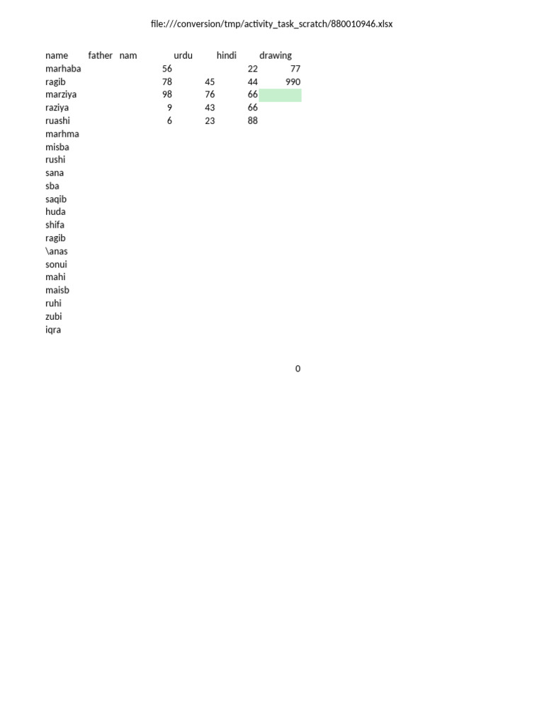 New Microsoft Office Excel Worksheet | PDF