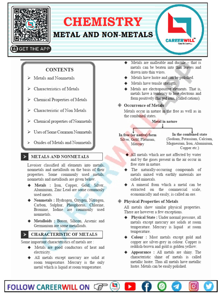 Metal and Nonmetals - Crwill | PDF | Metals | Nitrogen
