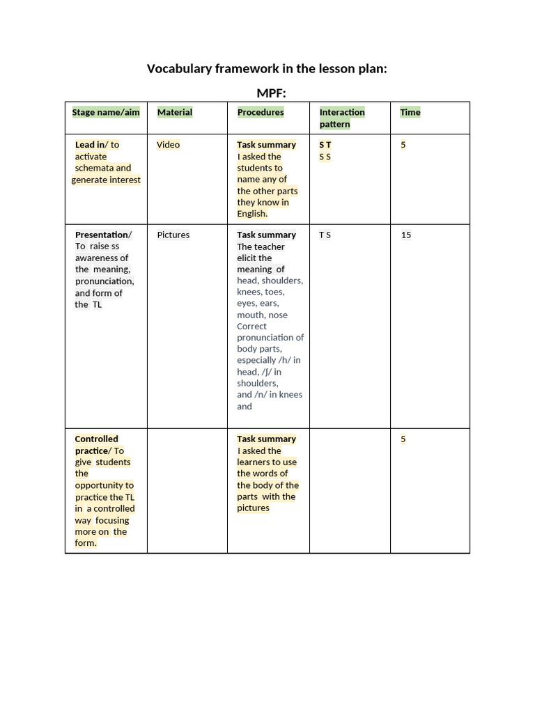 Vocabulary Framework in The Lesson Plan MPF | PDF