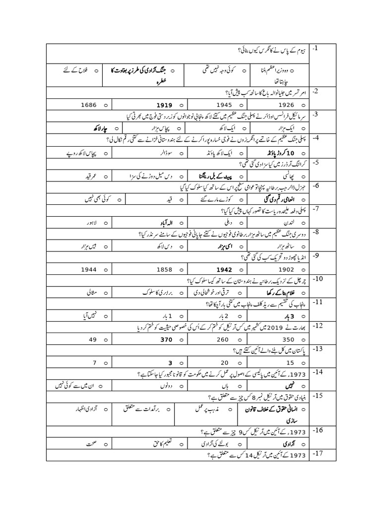 Pak Study MCQs List | PDF