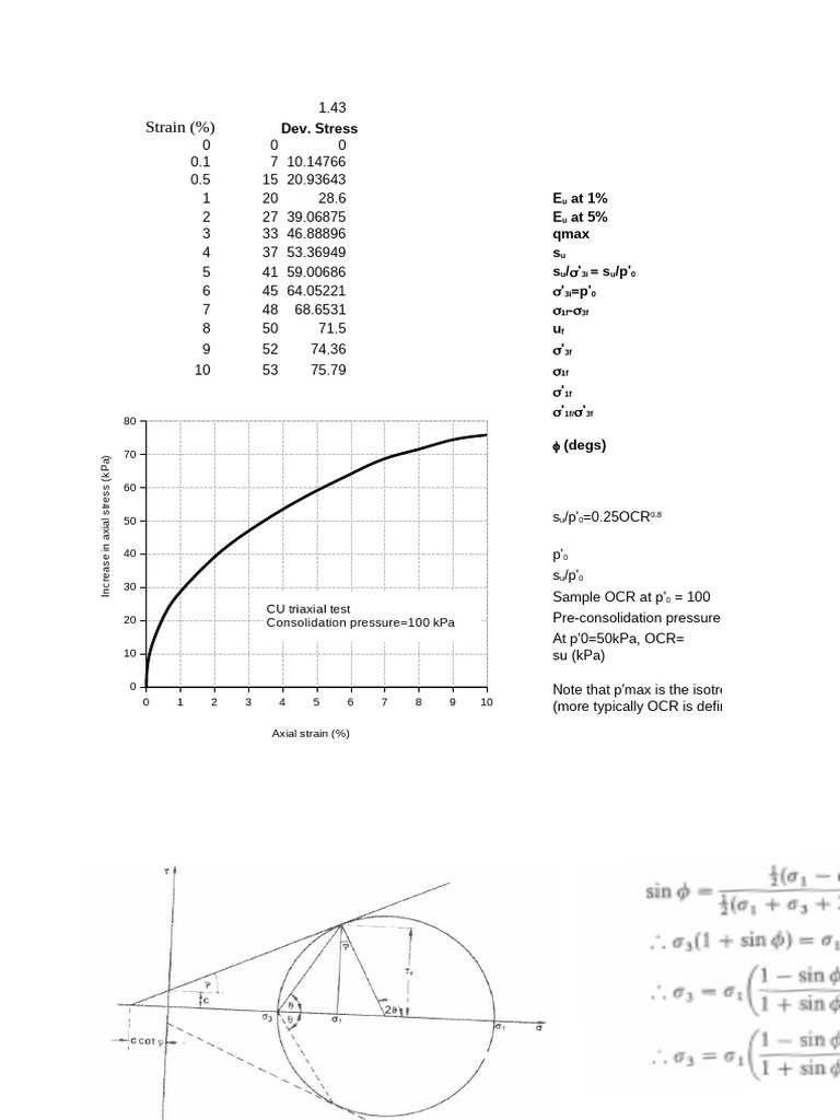 Tut2 Civl4401 3401 2025 Soln | PDF | Stress (Mechanics) | Classical Mechanics