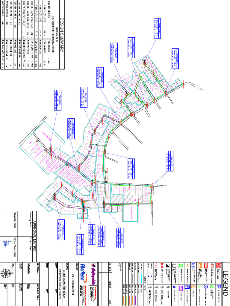 APD Panorama RW08 Distribusi 1 | PDF