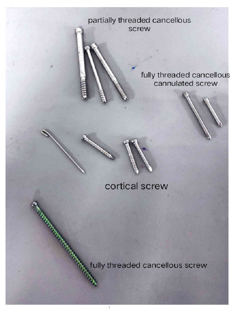 Ortho Instruments Name | PDF