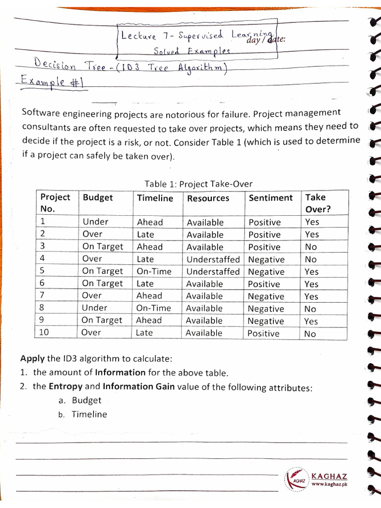 Lecture 7 Supervised Learning Solved Examples 20022025 034509pm | PDF