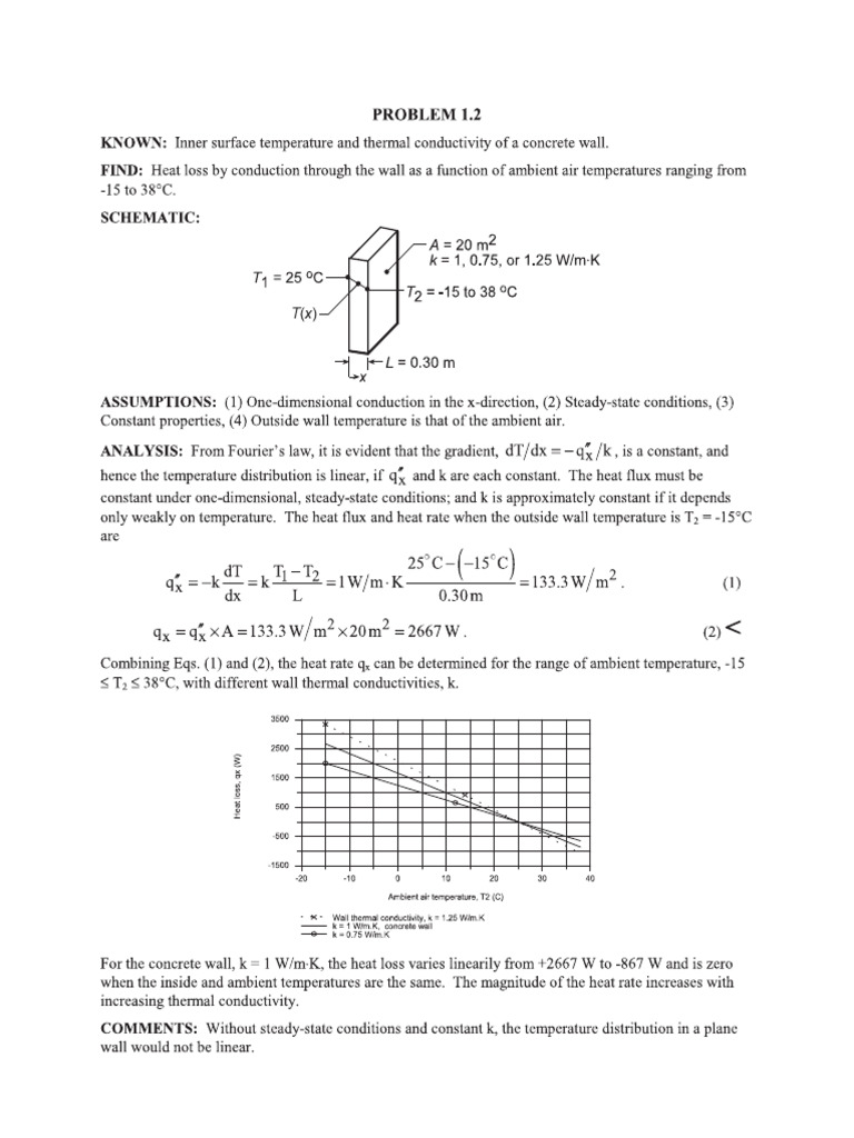 Solution Problems Chapter 1 MENG420 2021 Update | PDF