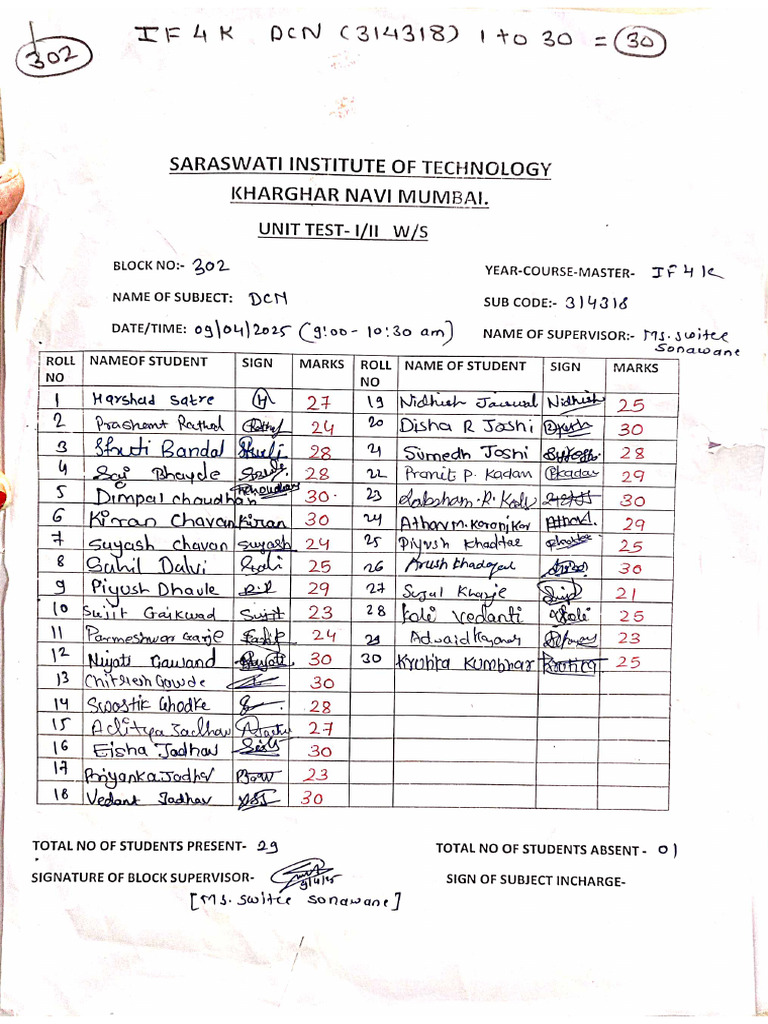 UT-2 DCN Marks | PDF