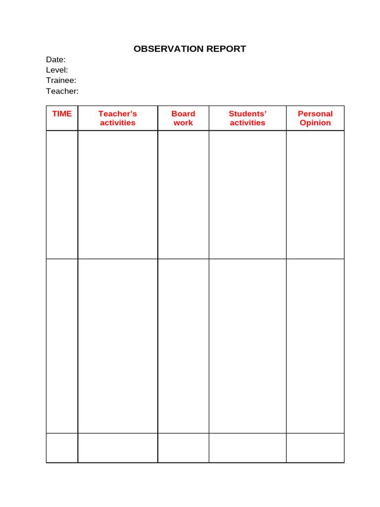 For Trainee - Observation Report | PDF