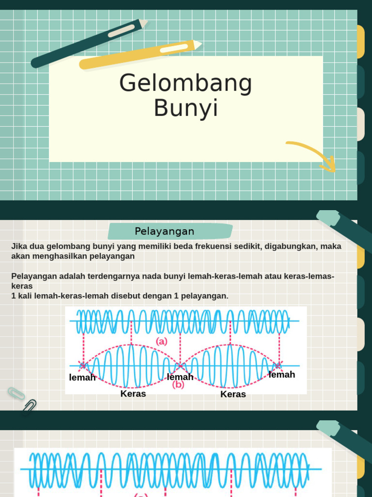 GELOMBANG Bunyi | PDF