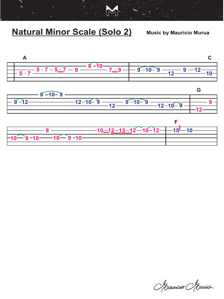 Natural Minor Scale (Solo 2) | PDF