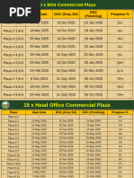 Inauguration Plate Design Ideas | PDF