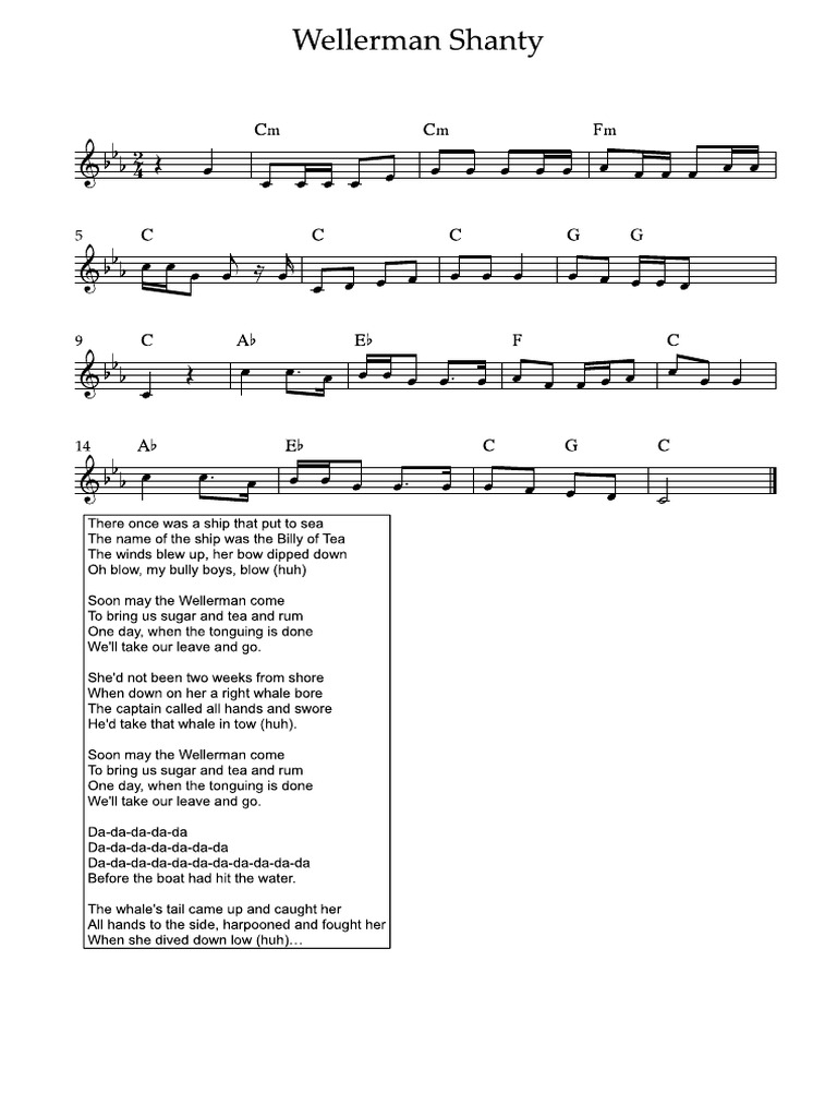 Weller Man | PDF