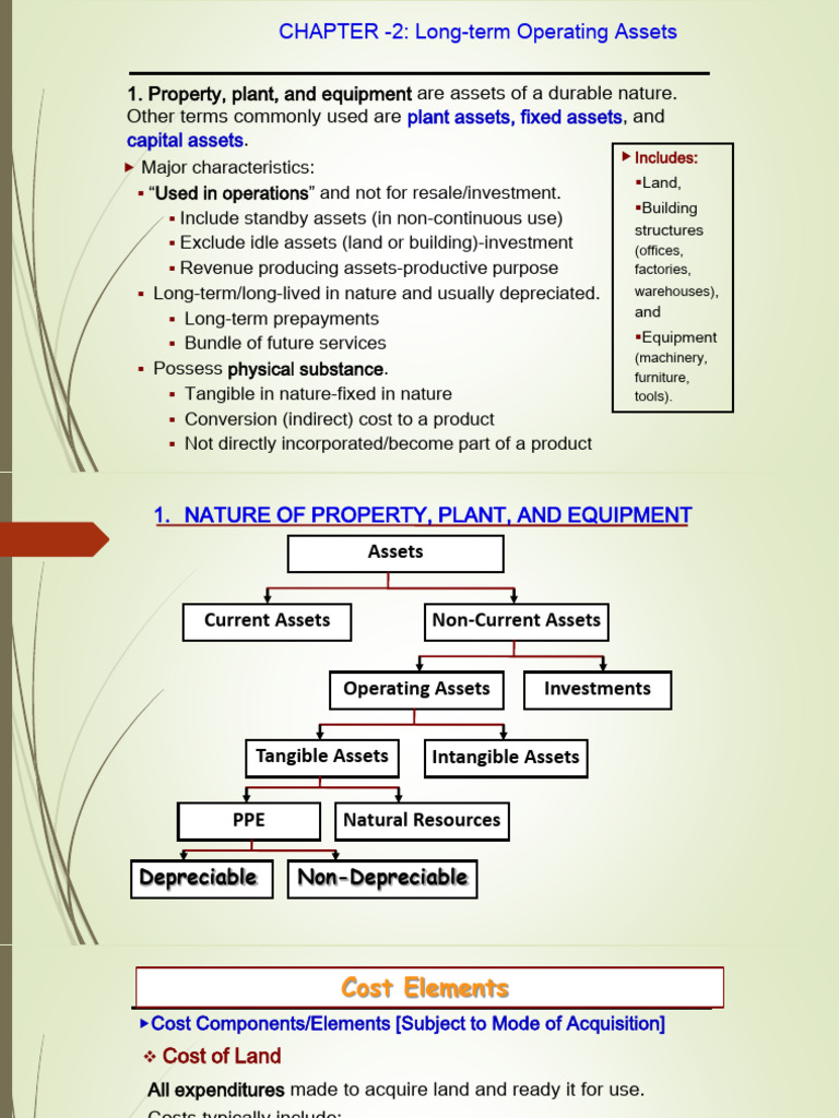 CHAPTER - 2 Property, Plant and Equipment | PDF | Depreciation ...