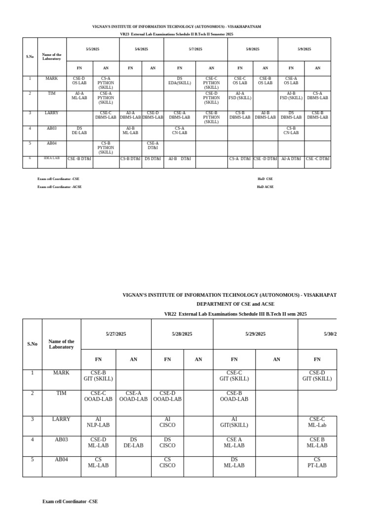 II, III Lab External Schedule-1 | PDF | Qualifications | Vocational ...