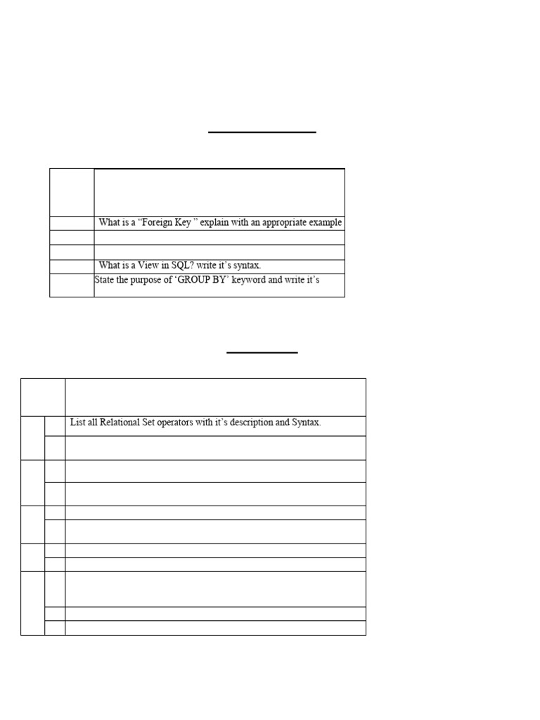 Final DBMS MID2 Question Bank 30.4.2025 | PDF | Computer Programming | Software Design