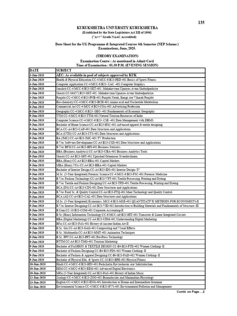 135_UG_Programme_&_Integrated_Courses_4th_Semester_NEP_Scheme | PDF ...