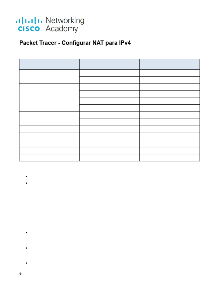 6.8.1 Packet Tracer - Configure NAT For IPv4 - ILM Cristian Cubillos | PDF | Dirección IP ...