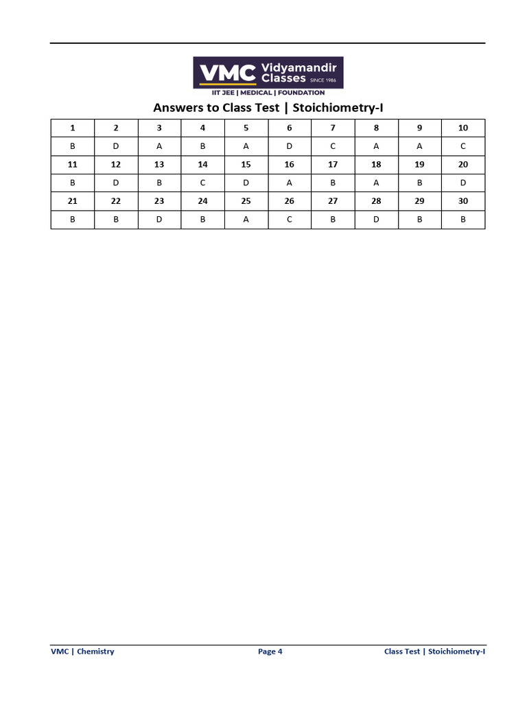 Answers - Class Test - Stoichiometry-I | PDF