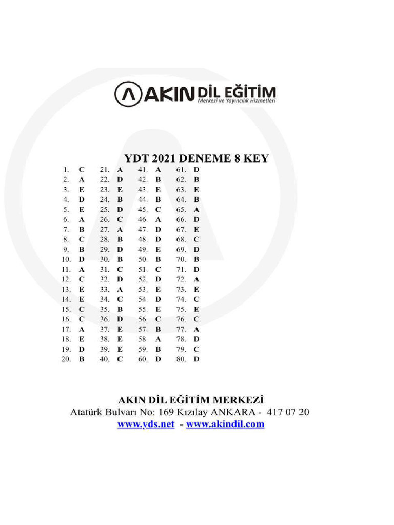 15. Akın 2021-ydt-deneme-8 KEY | PDF