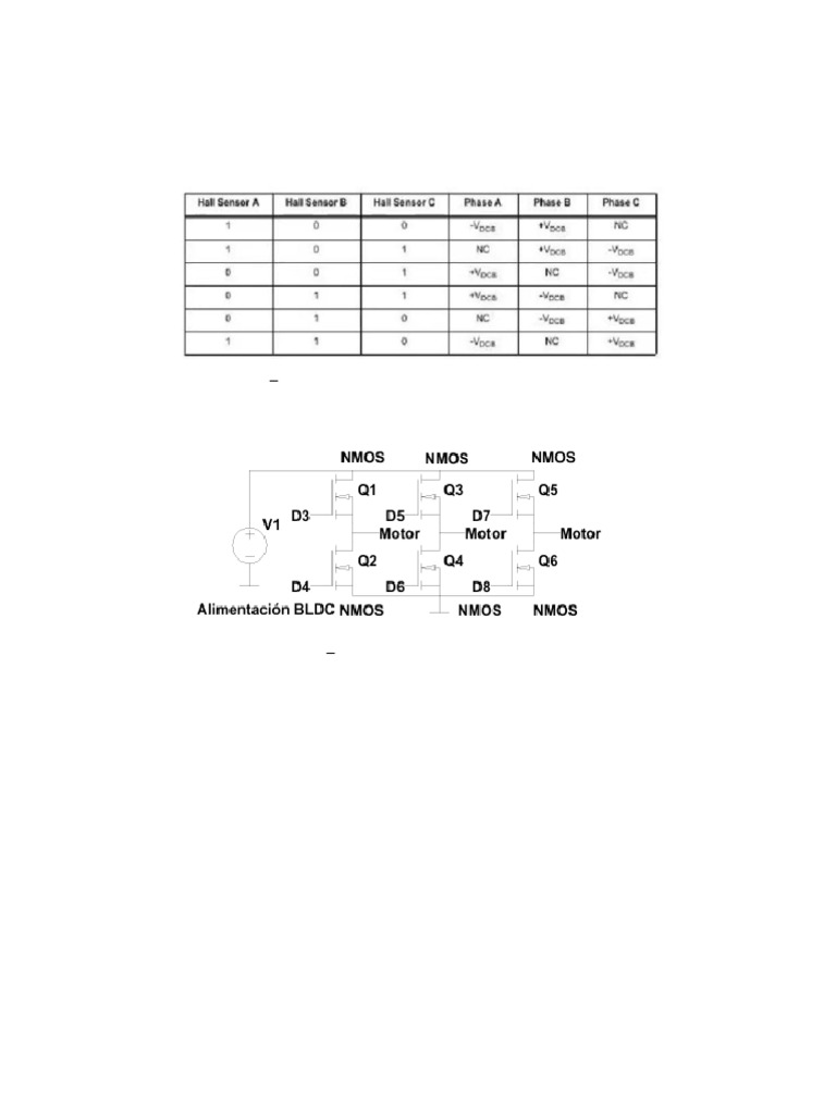 Código de Arduino para Poder Controlar Un Motor BLDC A Partir de ...