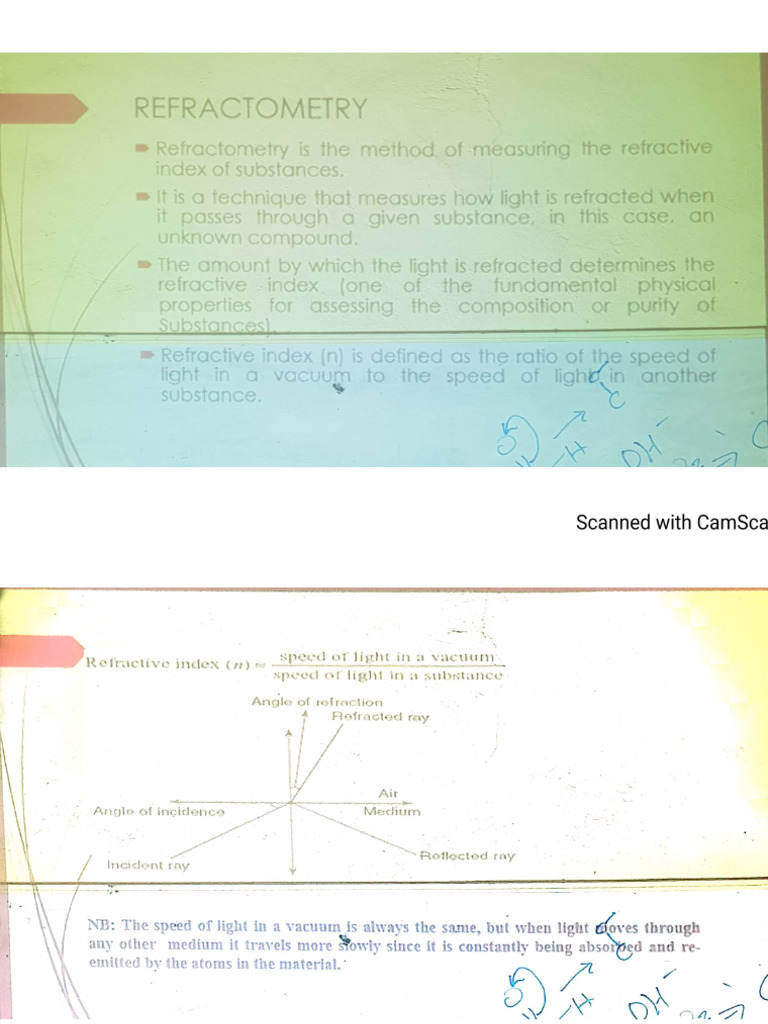 Refractometry and Polarimetry (Full) | PDF