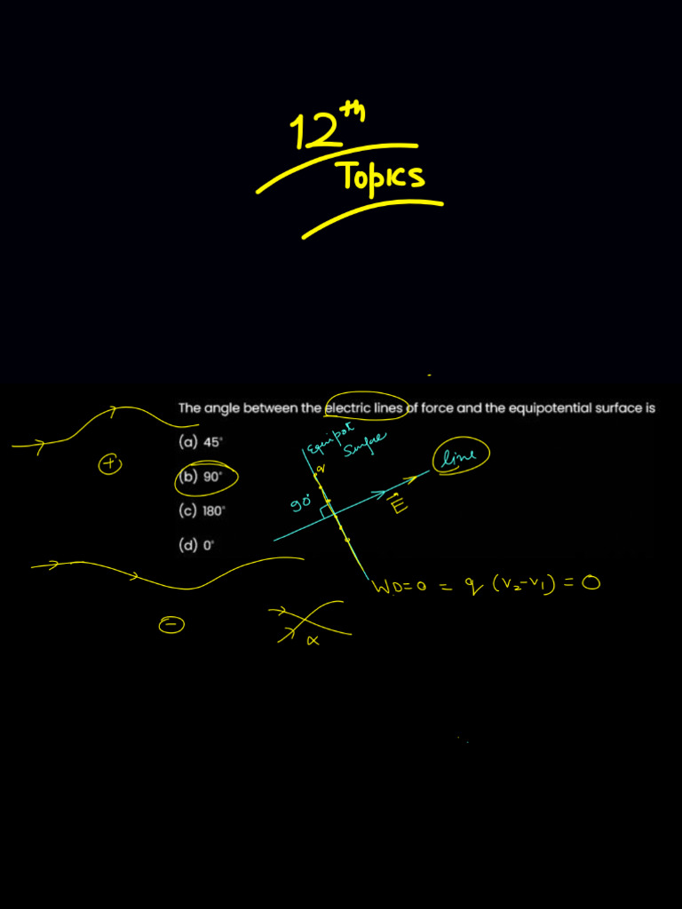 Neet Physics 80+ Marks Notes | PDF